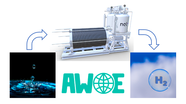 A World Of Energy - Seawater electrolysis A World Of Energy - Seawater electrolysis